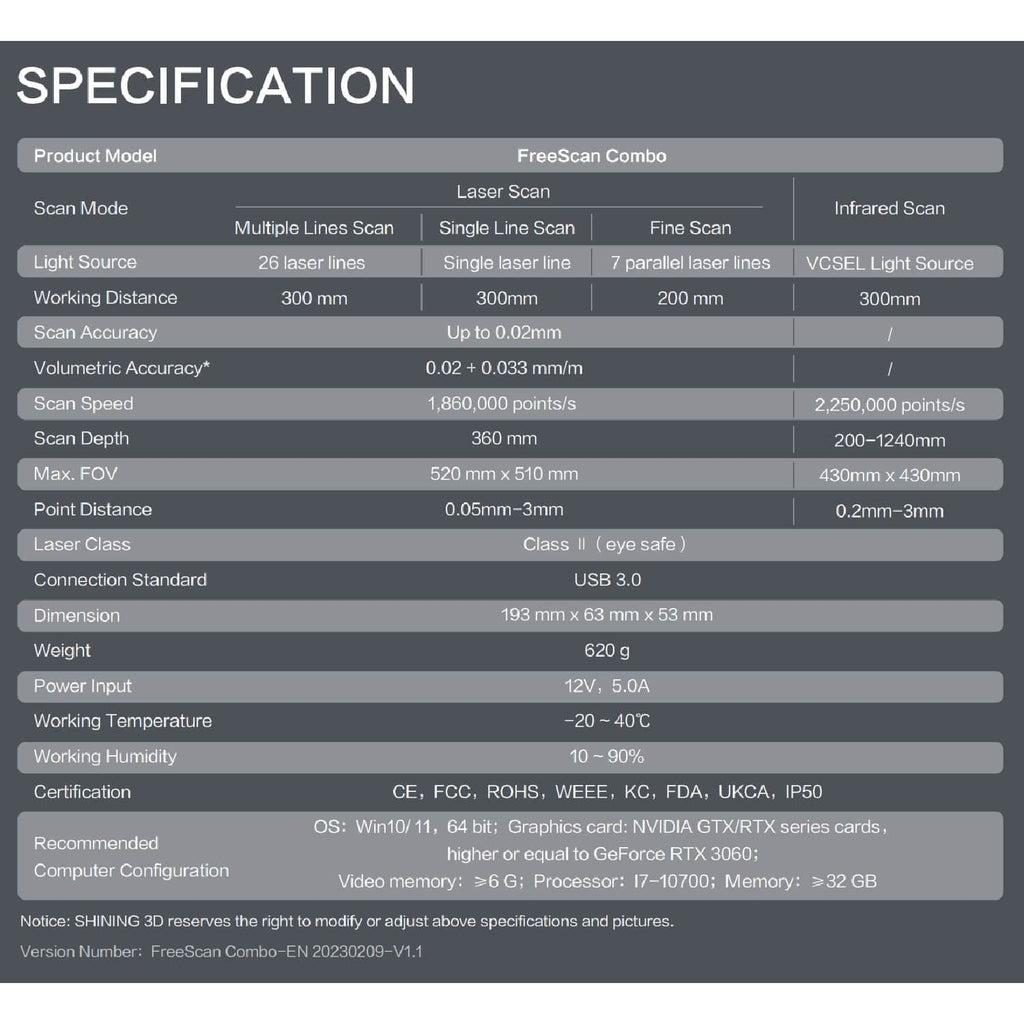 FreeScan Combo+– Vision Miner