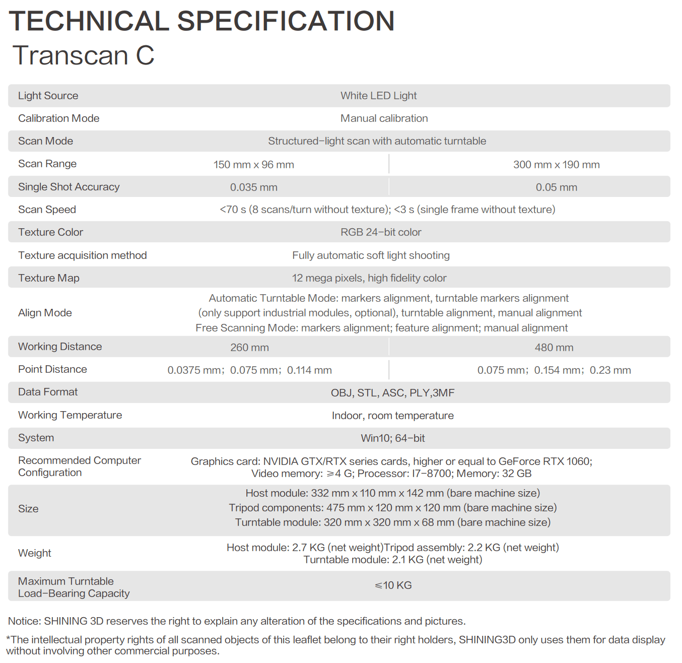 Transcan C – Vision Miner